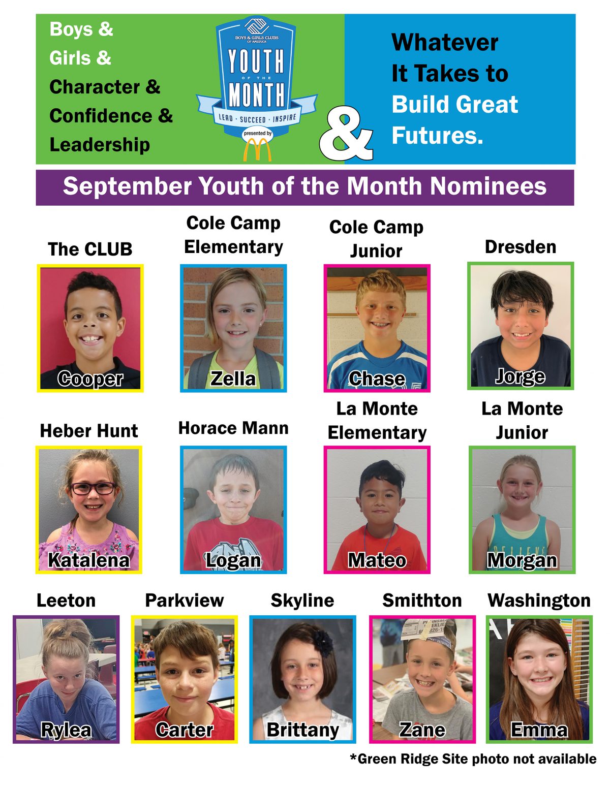 BGC names September Youth of the Month nominees – Boys And Girls Club