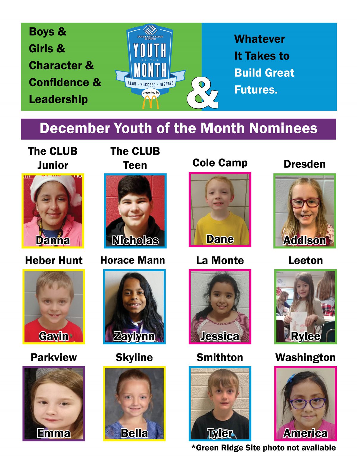 BGC names December Youth of the Month nominees – Boys And Girls Club